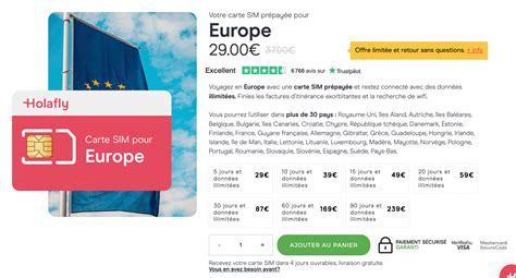 Carte Sim Esim Pr Pay E En Norv Ge Comment Acheter Une Puce Internet G
