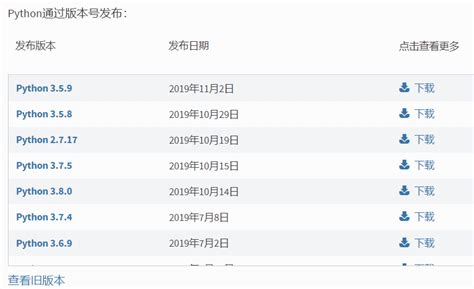 python入门 python基础教程培训学习 c语言网