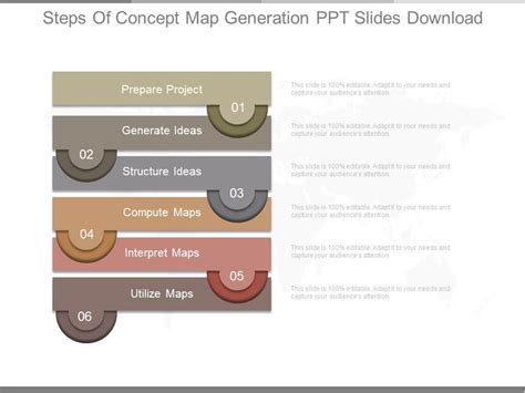 Steps Of Concept Map Generation Ppt Slides Download