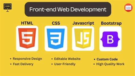 Muhammad Zaryab On Linkedin Html5 Css Javascript Tailwindcss Bootrap5