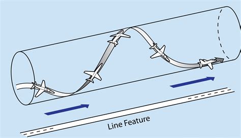 What Is A Barrel Roll In An Airplane At Bernard Baril Blog