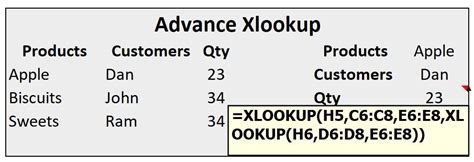 Lakshmanan M On Linkedin Excel Office365 Xlookup