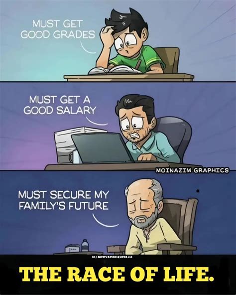 Deepanshi Aneja On Linkedin 𝗧𝗛𝗜𝗡𝗞 𝗕𝗜𝗚 𝗧𝗥𝗨𝗦𝗧 𝗬𝗢𝗨𝗥𝗦𝗘𝗟𝗙🔥 𝗔𝗡𝗗 𝗠𝗔𝗞𝗘 𝗜𝗧