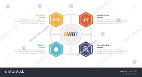 Swot Analysis Infographics Template Diagram Hexagon Stock Vector