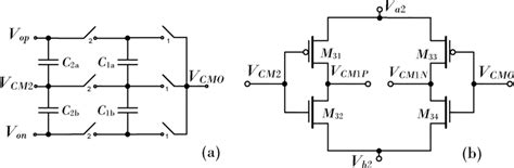 Common Mode Feedback Circuits A Sc Network For Output Stage Cmfb Download Scientific