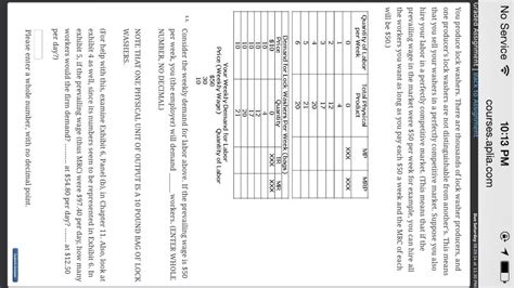 Solved Economic Questions Chegg