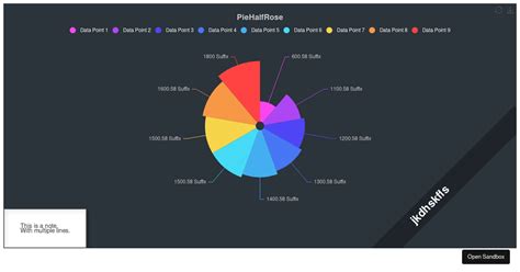 Analog Clock React Examples Codesandbox
