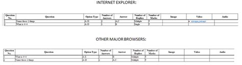 Jquery Table Columns Do Not Align With Their Fixed Headers In Ie