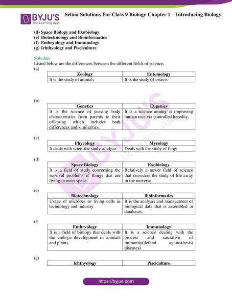 Selina Solutions Class 9 Concise Biology Chapter 1 Introducing Biology