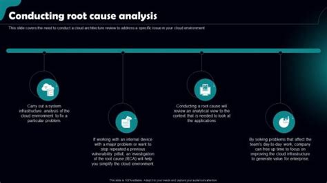 Root Architecture Powerpoint Presentation And Slides Ppt Presentation Slideteam