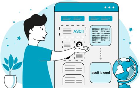 Ascii To Binary Simple Conversion Chart Binary Code Coding Binary