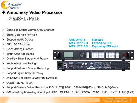 LED Video Processor Introduction Online Presentation