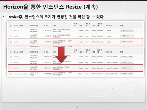 Openstack Instance Resize Pdf
