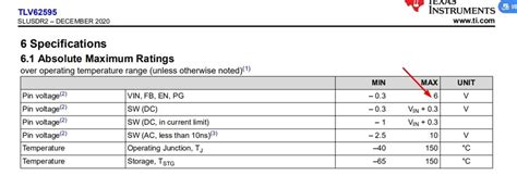TPS Whether Can Use This Efuse To Protect TLV Power Management Forum Power