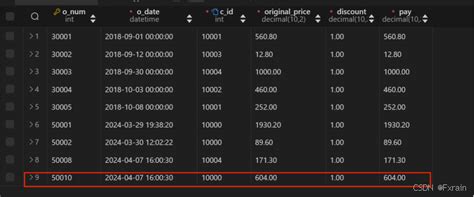 数据库实验六 综合实验 Csdn博客
