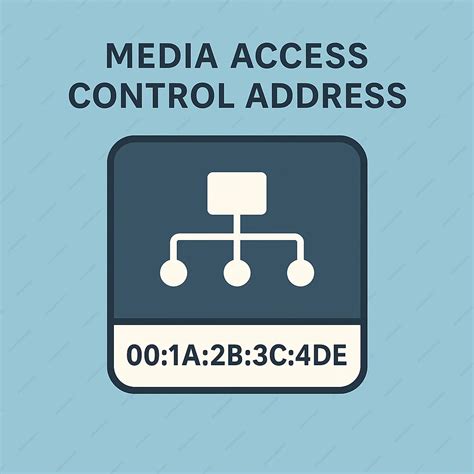 Media Access Control Address Mac Address