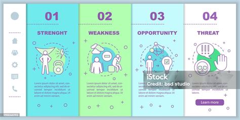 Analisi Swot Onboarding Modello Vettoriale Pagine Web Mobili Idea Di