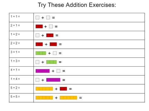 2nd Grade Math Worksheets Worksheets Library