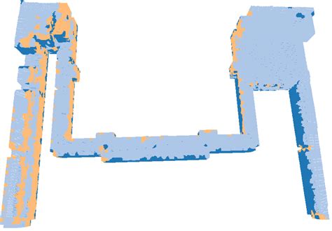 Primitive Instance Segmentation For Real Scenes We Produce The Most Download Scientific