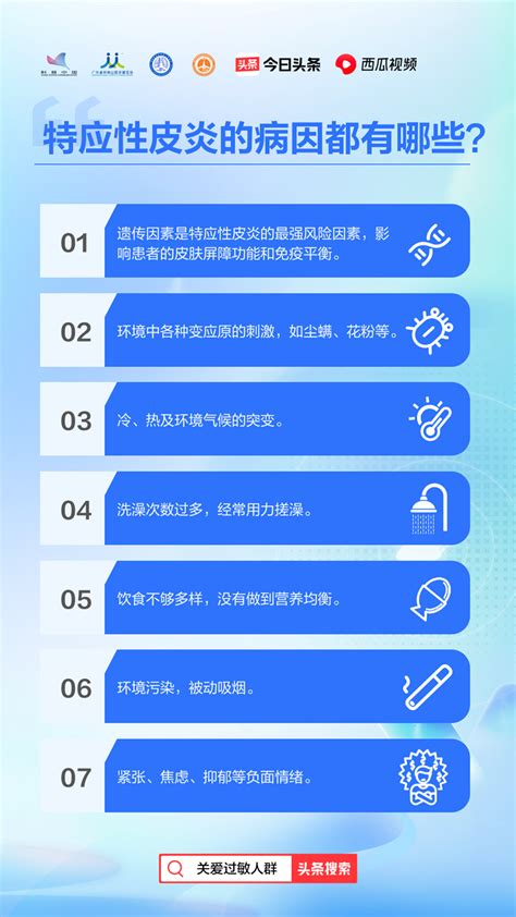 图文详情