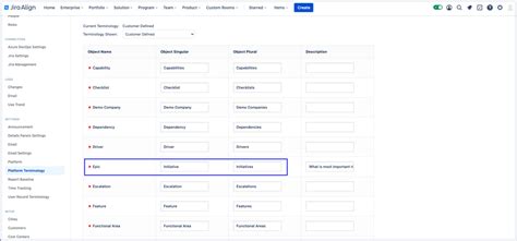 Customizing The Jira Align Enterprise Insights Data Source Schema