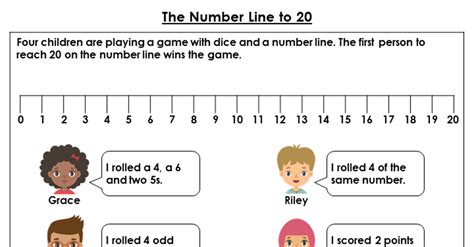 The Number Line To 20 Discussion Problem Classroom Secrets