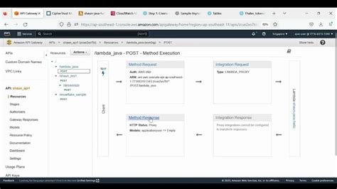 Snowflake Data Encryptiontokenization With Ciphertrust Manager Youtube
