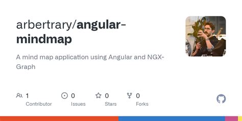 Github Arbertraryangular Mindmap A Mind Map Application Using