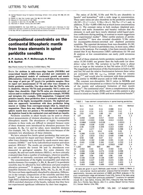 Pdf Compositional Constraints On The Continental Lithospheric Mantle From Trace Elements In