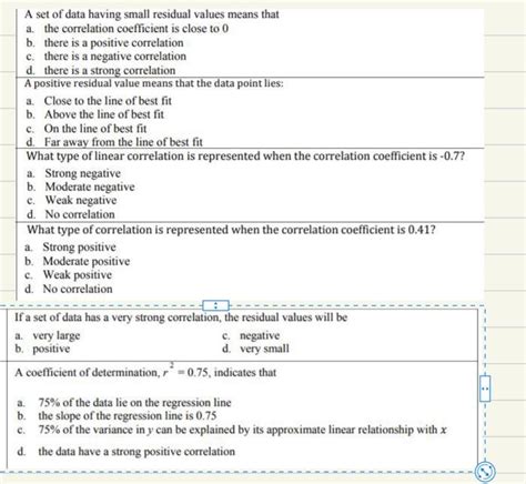 Solved A Set Of Data Having Small Residual Values Means That