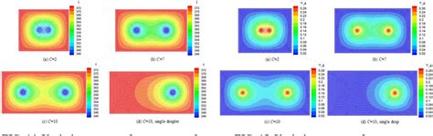 Figure 2 From Numerical Simulation Of Droplet Evaporation Based On The