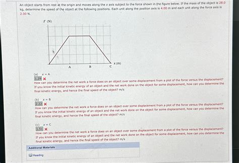Solved An Object Starts From Rest At The Origin And Moves Chegg