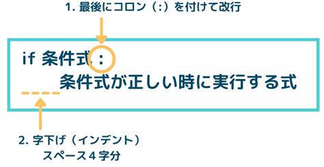【絶対わかる】第5回 If文・input関数【python入門コース】 くまねこpython塾