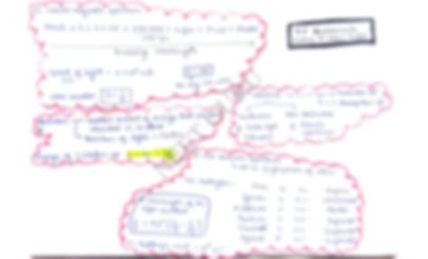 SOLUTION Atomic Structure Mind Map Pdf Studypool