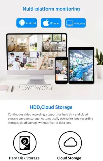 Fsan Face Detection Recognition Door Open Access Control Face Database Management Cctv Ip Camera