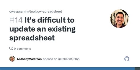 Its Difficult To Update An Existing Spreadsheet · Issue 14 · Owaspsammtoolbox Spreadsheet