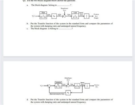 Solved Q3 For The Two Blocks Diagram Below Answer The Chegg Com