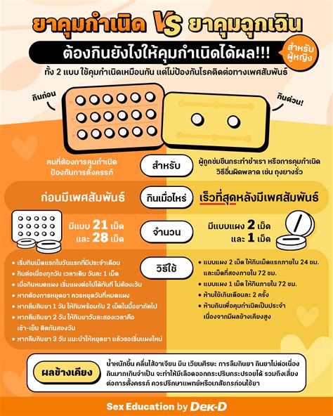 Dekdsexeducation Dek D Com เด็กดีดอทคอม