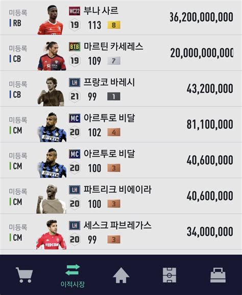 이 친구는 언제쯤 가격 형성이 되려나 Ea Fc 온라인 에펨코리아