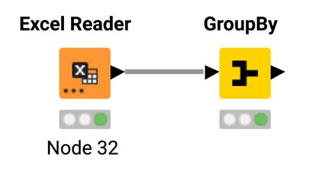 Concatenate Knime Community Hub