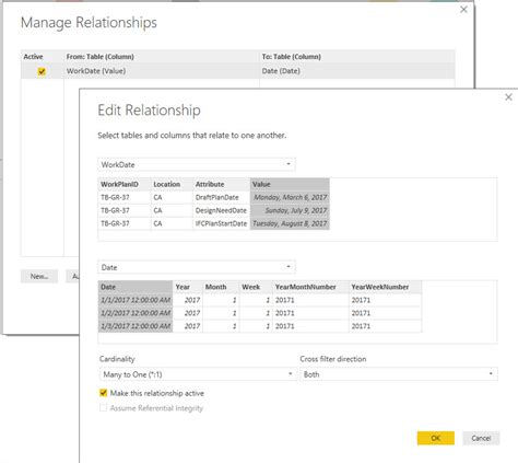 solved displaying multiple dates across a single x axis microsoft fabric community