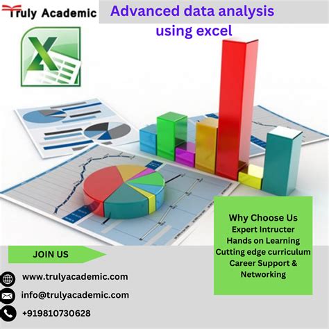 Advanced Data Analysis Using Excel Trulyacademic Learn Ai Llms