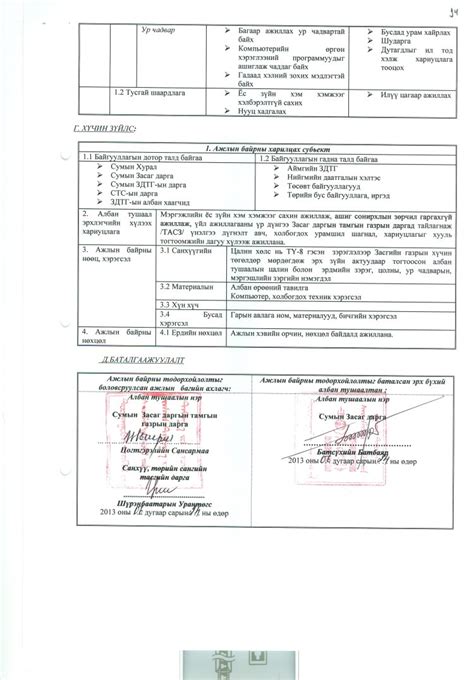 СУМЫН ЗАСАГ ДАРГЫН ТАМГЫН ГАЗРЫН ДАРГЫН 2013 ОНЫ А ТУШААЛ ЗДТГ