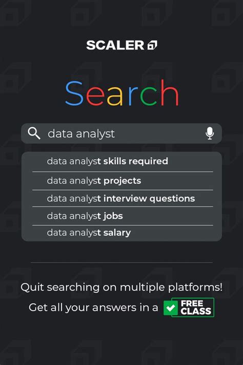 Scaler On Linkedin Attend A Free Class To Experience The Scaler Data