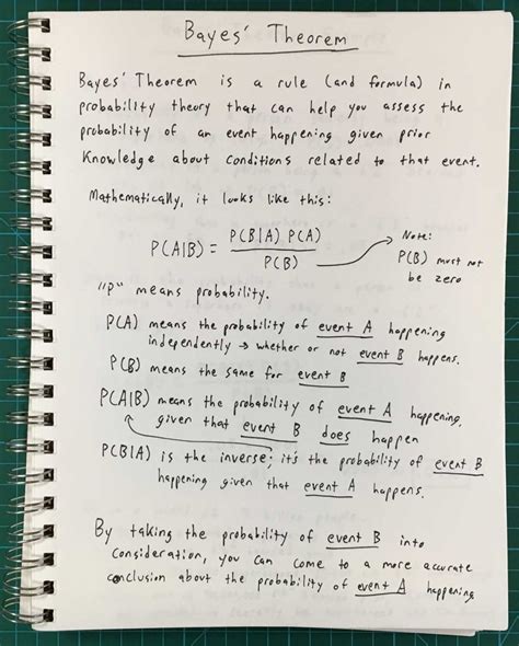 How To Use The Feynman Technique To Learn Faster With Examples