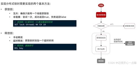 Redis 分布式锁的使用redission锁使用 Csdn博客 Redis 分布式锁的使用redission锁使用 Csdn博客
