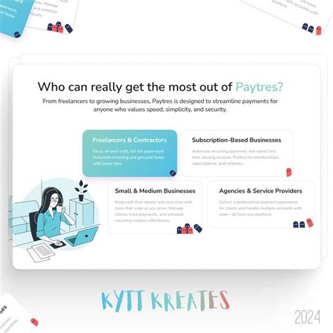 Ankit Thakur On Linkedin Ux Ui Productdesign Ux Ui Design