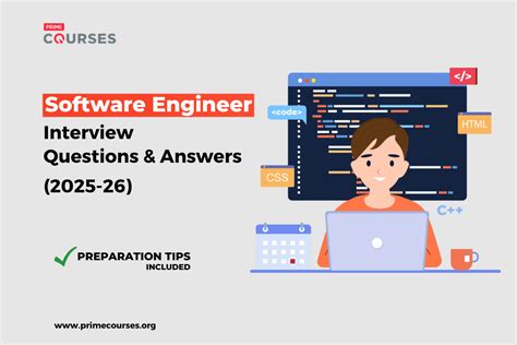 15 Software Engineer Scenario Based Interview Questions 2025 26