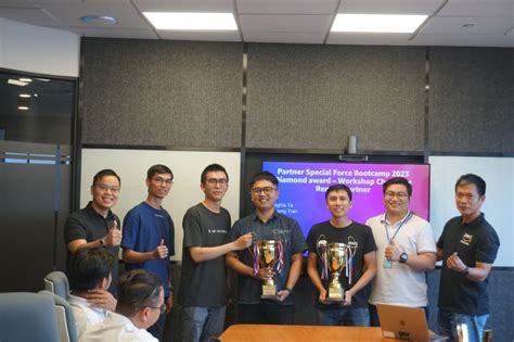 Renova Cloud On Linkedin Awsbootcamp Cloud Devops Data Aws Teamsuccess Renova