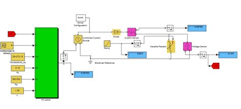 Do Matlab And Simulink Tasks By Powerpro31 Fiverr